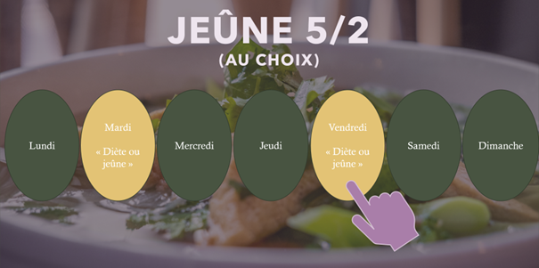 Les TYPES de JEÛNE - "Jeûne & Sens-Olivier Lantier"